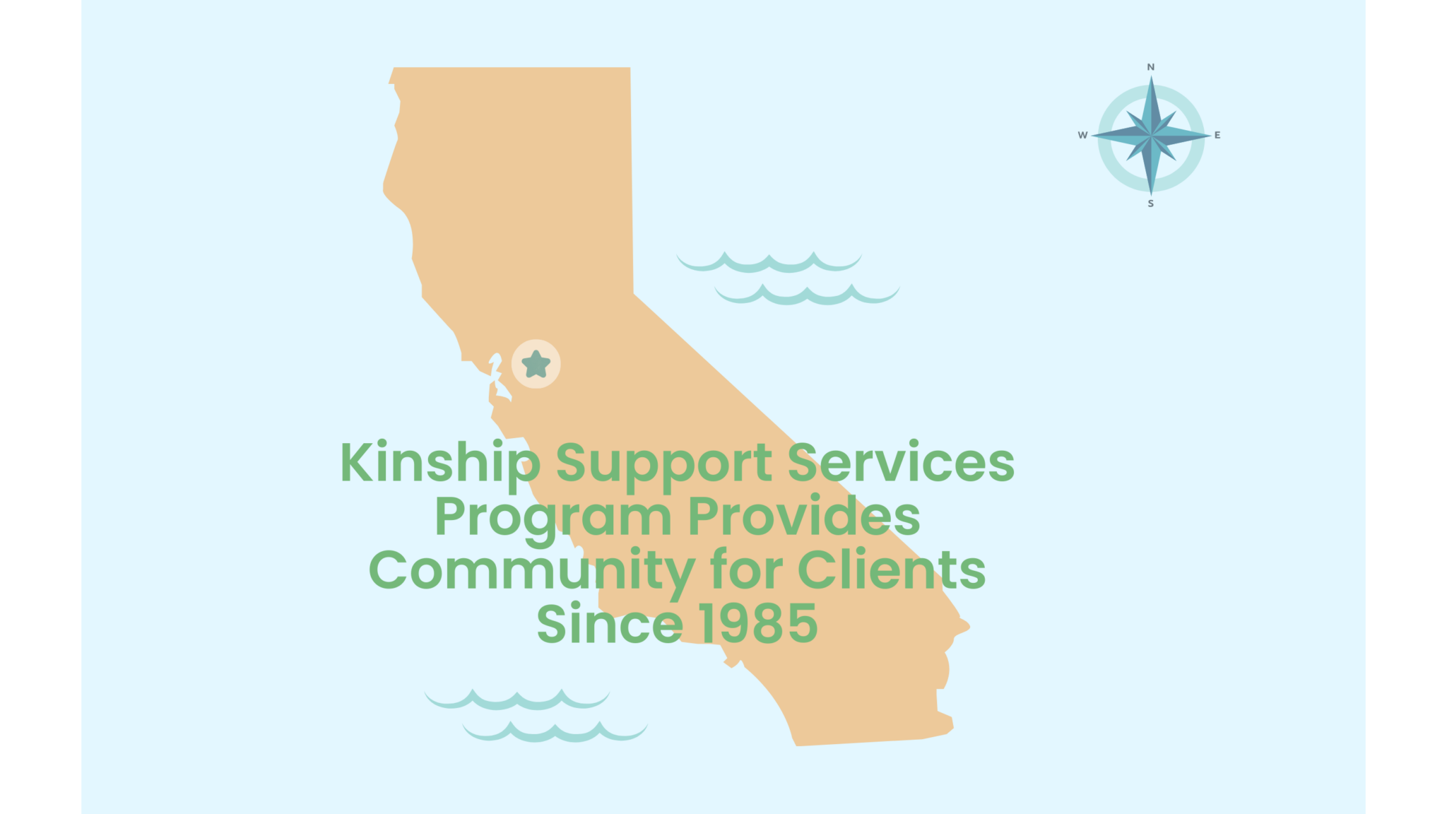 Program Spotlight: Kinship Program Offers an Array of Services and Community Since 1985 ...